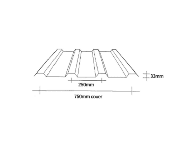 Fibreglass Alsynite 750 | Supreme Plastic Roofing Ltd
